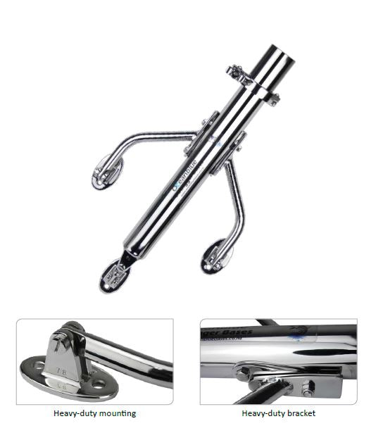 OUTRIGGER BASES – Oceanblue Outriggers